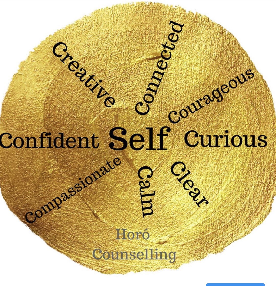 Gratitude challenge. Day 22. The Wise Inner Self – Aleksandra Staneva ...